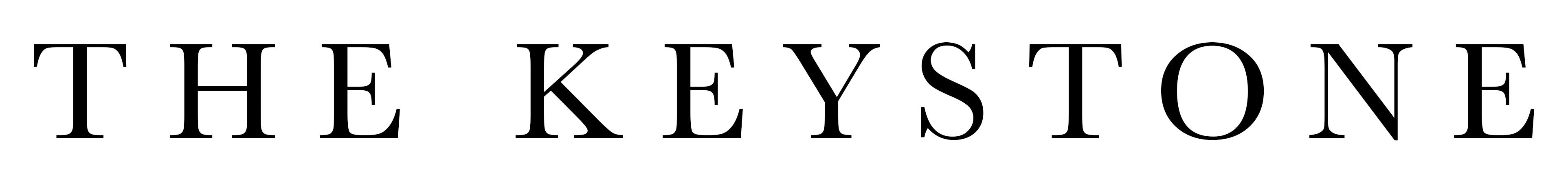 The Keystone | Rare & Vintage Watches – The Keystone Watches